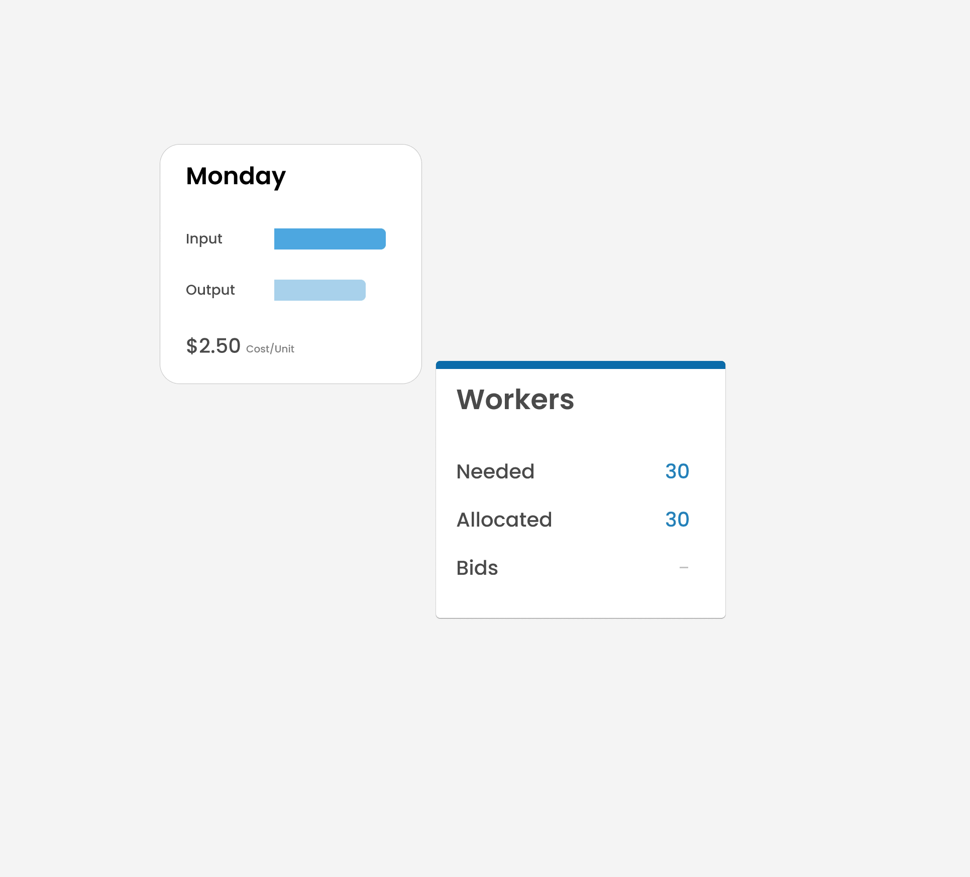 WFM - Streamlined Workforce Management Platform